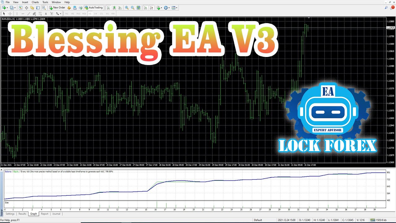 HOW TO GET A FOREX ROBOT (BLESSING EA V3) - YouTube