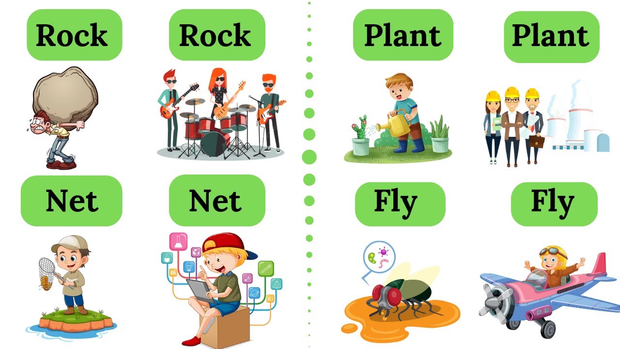 ||Homonyms with Examples||Dual-Meaning Words||"Learn Homonyms Through ...