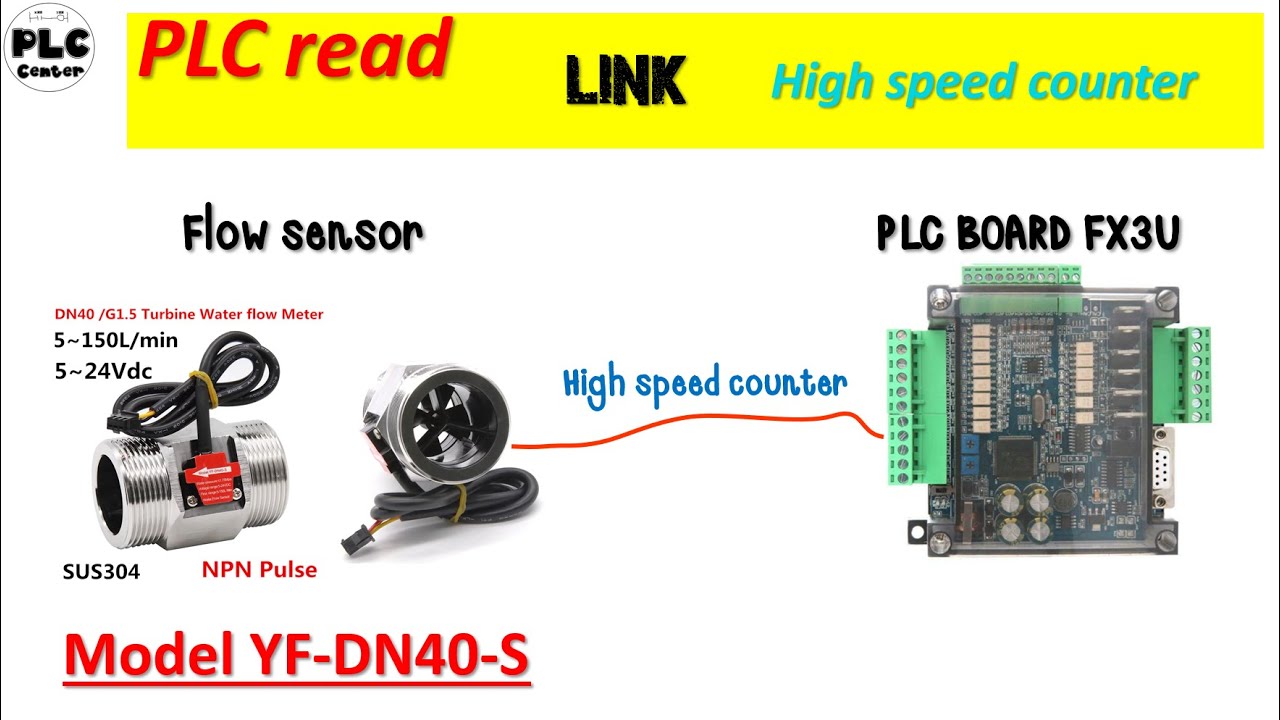 วัดปริมาณน้ำ และอัตราการไหลของน้ำด้วย Flow sensor - YouTube