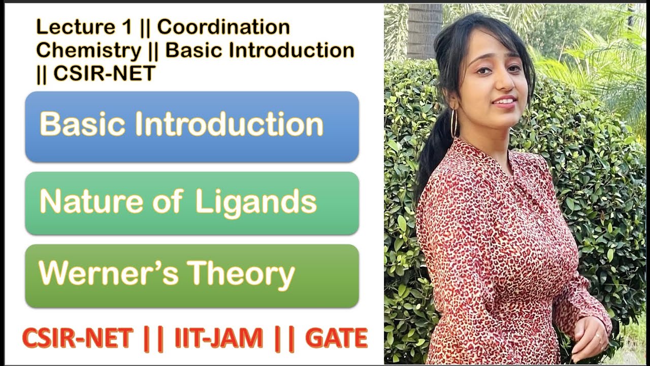 Coordination Chemistry | Types of Ligands | Denticity of Ligand ...