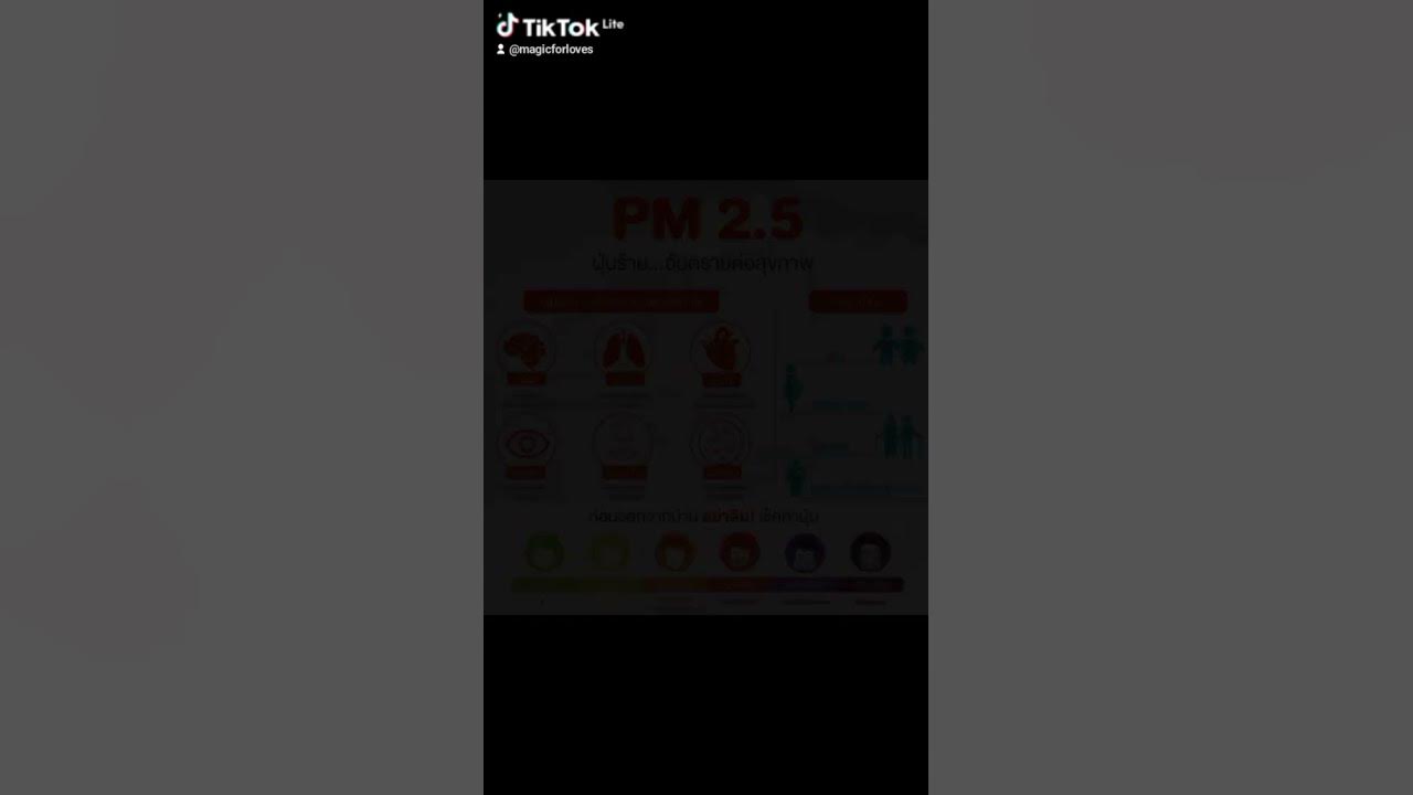 PM2.5 นรกสำหรับประชาชน สวรรค์ของฝุ่นใต้ตีน - YouTube