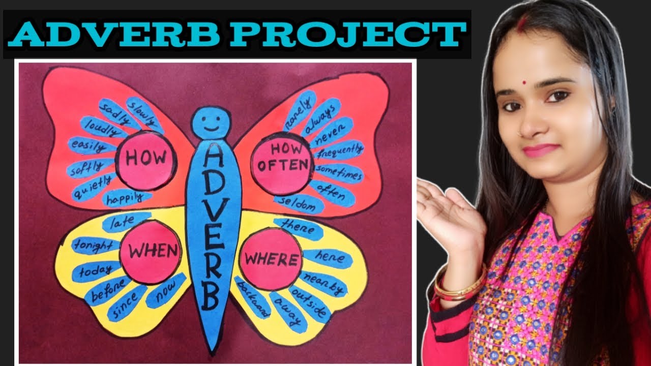 Adverb Project TLM For Primary School English TLM Types Of adverb-project-tlm-for-primary-school-english-tlm-types-of