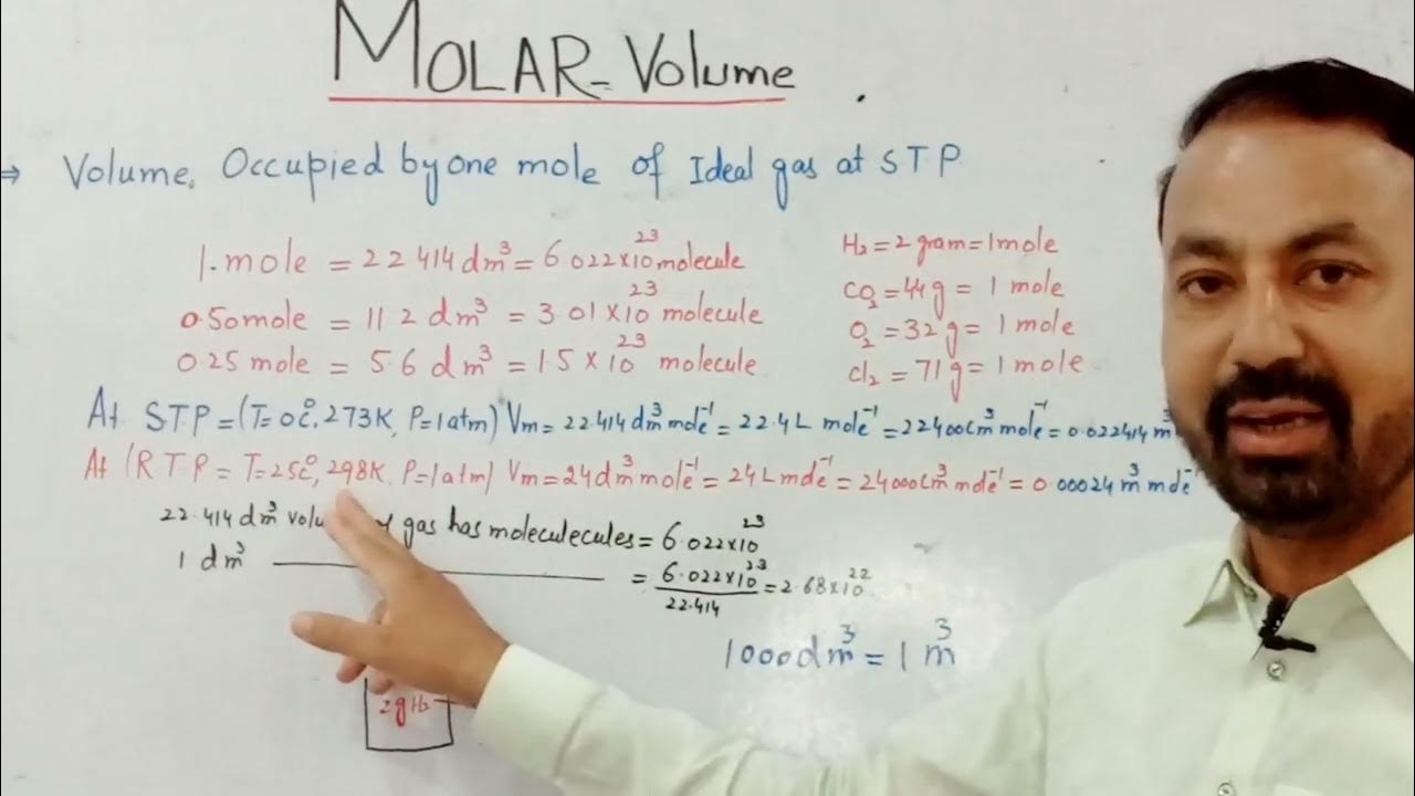 Trick to Calculate Molar Volume - YouTube