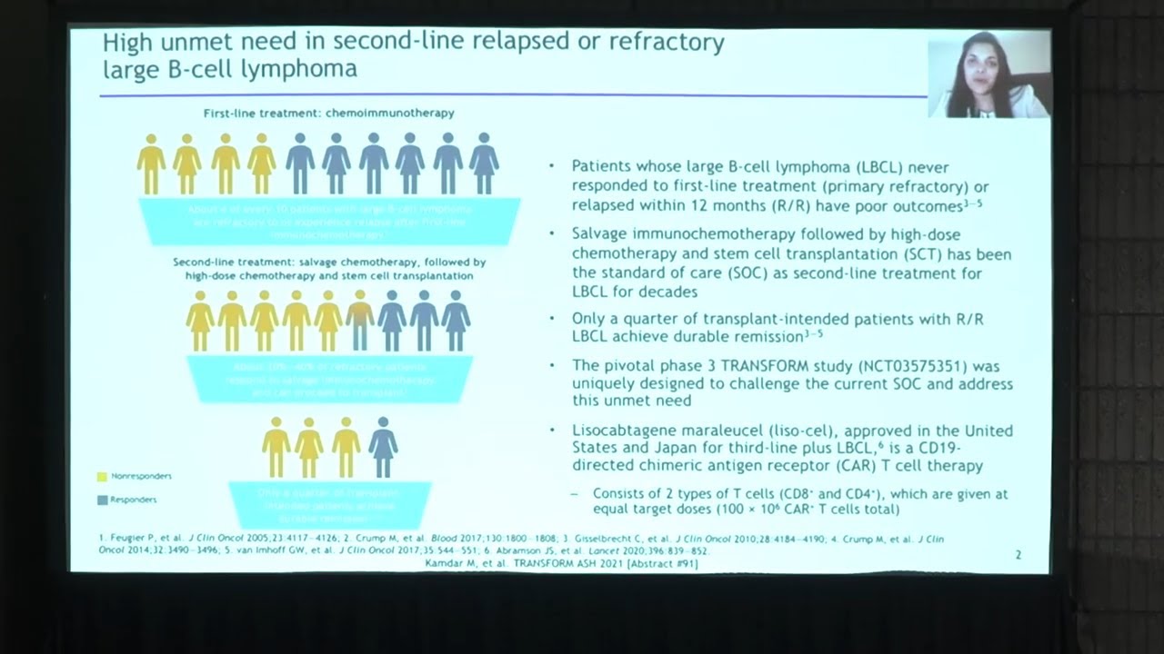 TRANSFORM: Phase III study of liso-cel versus standard of care for R/R ...