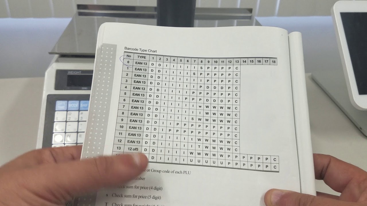 How to switch barcode format from price Embedded to weight Embedded ...