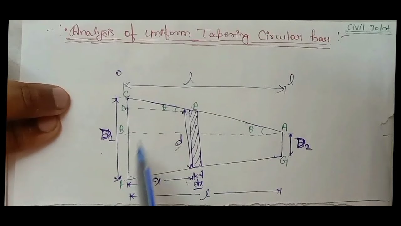 analysis of uniformly tapering circular bar. (SOM). #civil joint. # ...