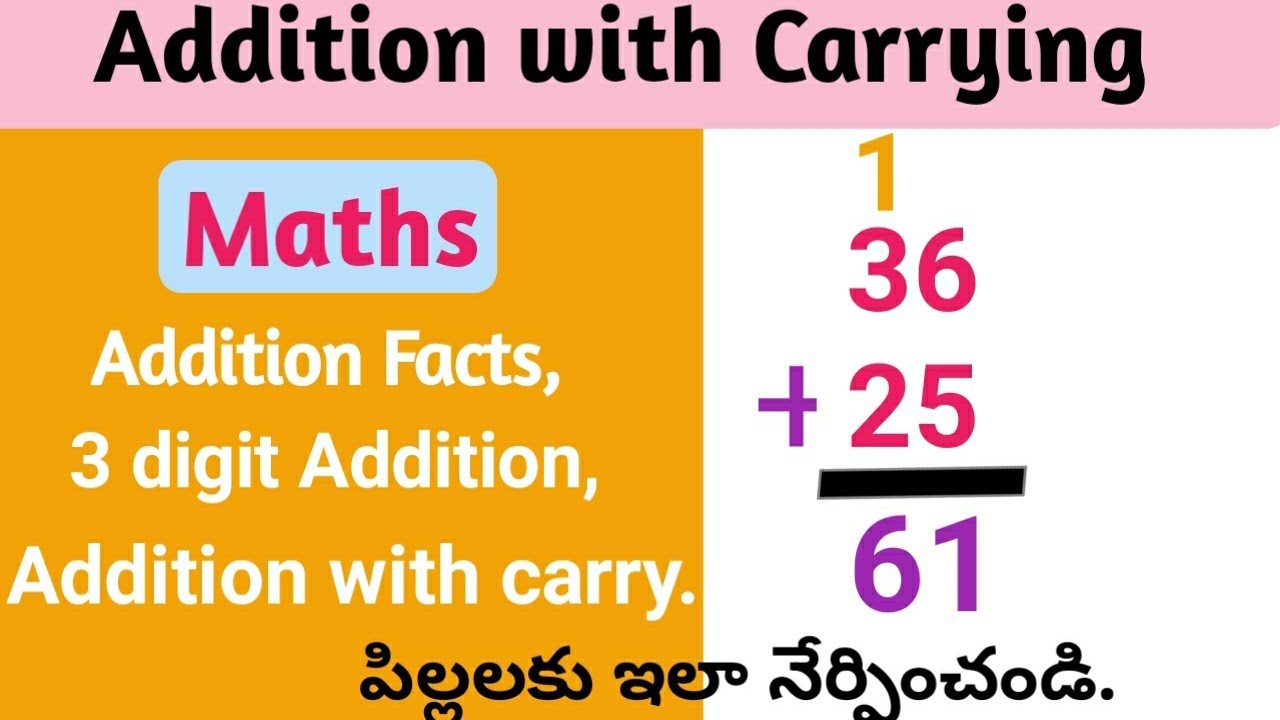 How To Teach Addition Of Numbers With Carrying For Kids Maths For how-to-teach-addition-of-numbers-with-carrying-for-kids-maths-for
