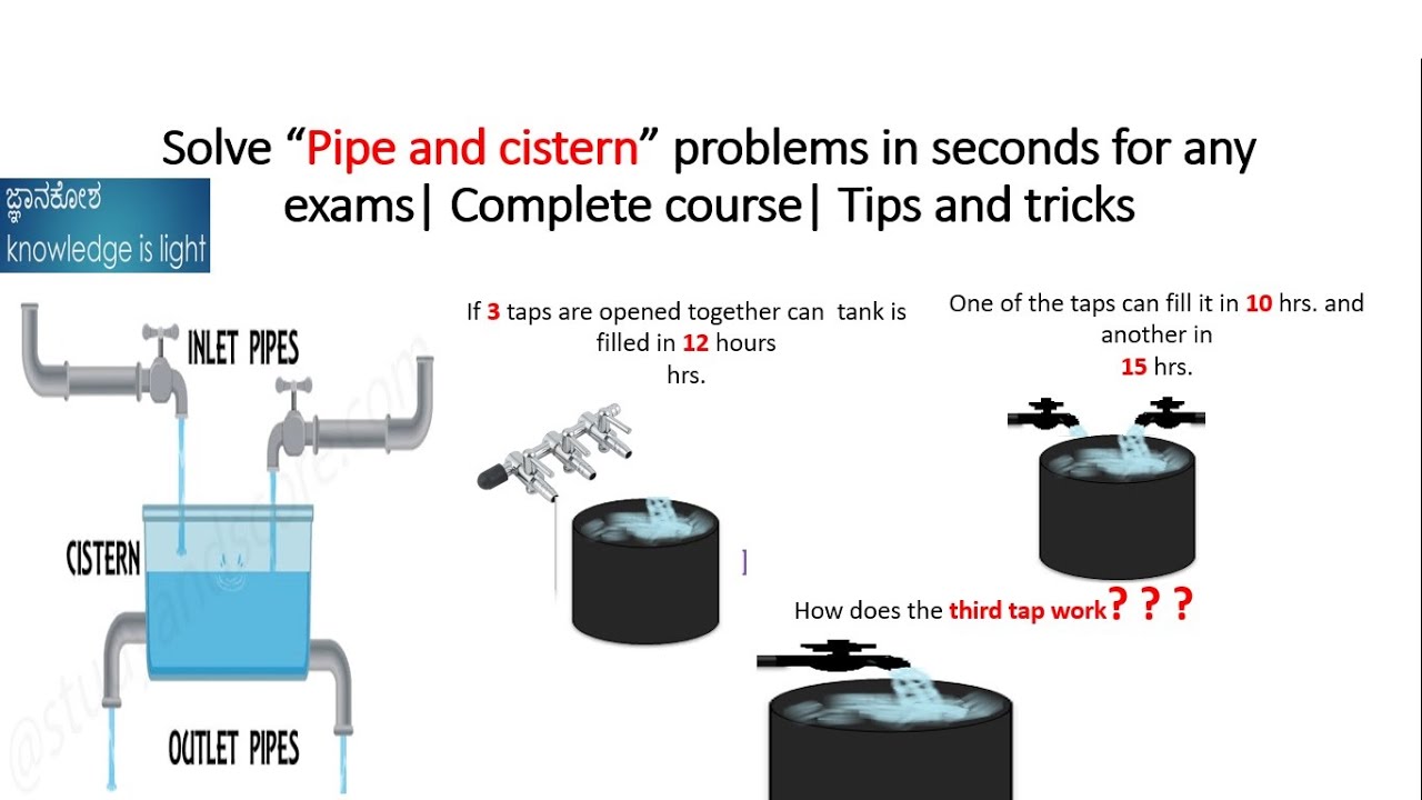 pipe and cistern complete course| Basic and advance topic of pipe and ...