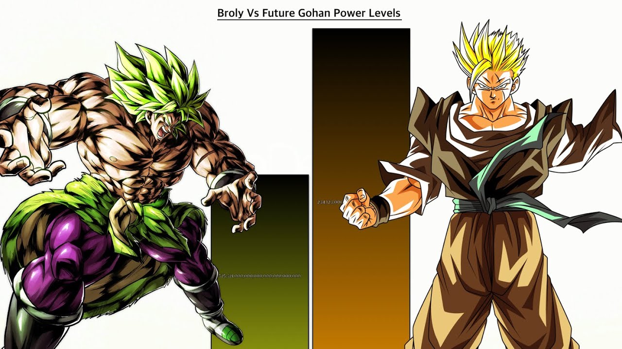 Broly vs Future Gohan Power Levels over The Years All Forms-(DBZ/DBS ...