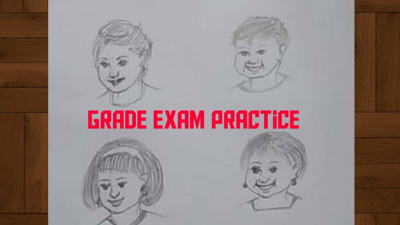 How To Draw Head-Neck Turned Of Face Drawing || Positions Of Heads ...