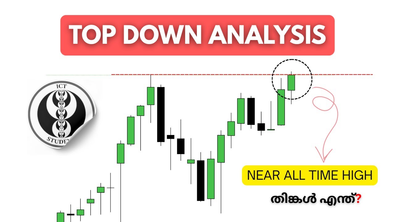 Nifty Near All-Time High | ICT Top-Down Analysis for Next Big Move ...