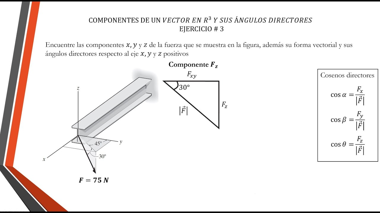 ¿Cómo calcular las componentes de un vector y sus ángulos directores en ...