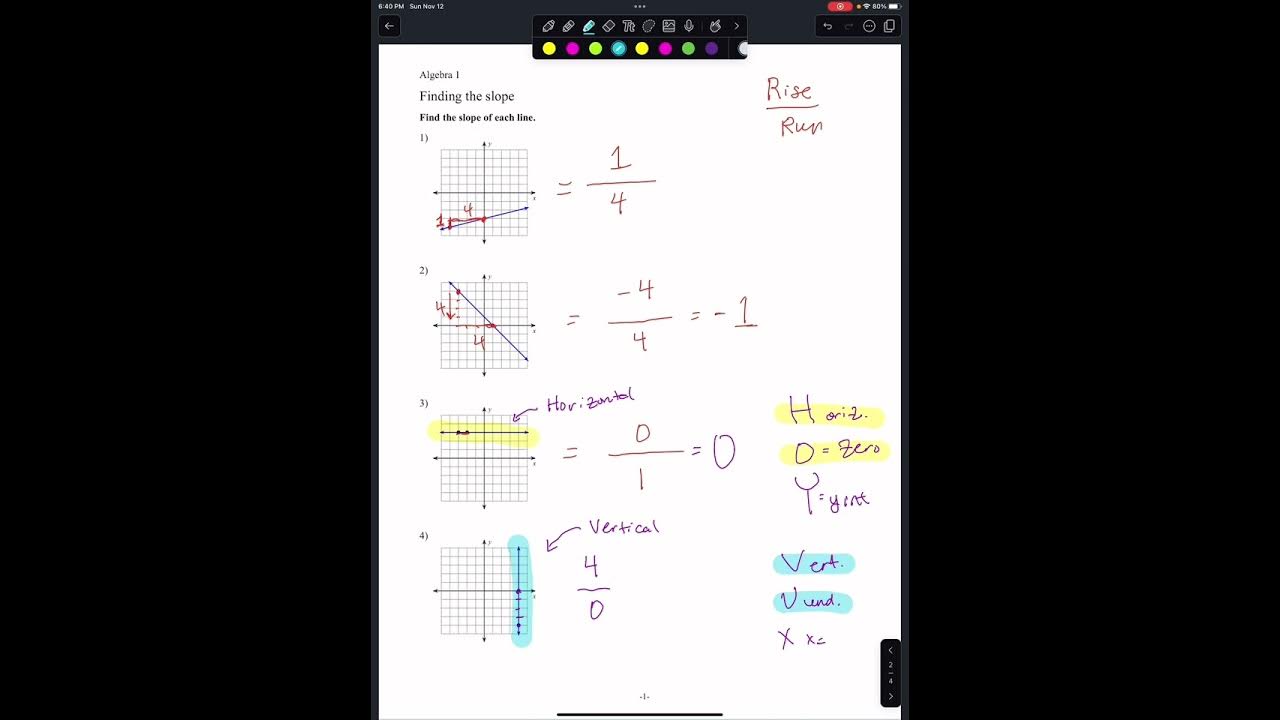 Finding the slope given 2 points - YouTube