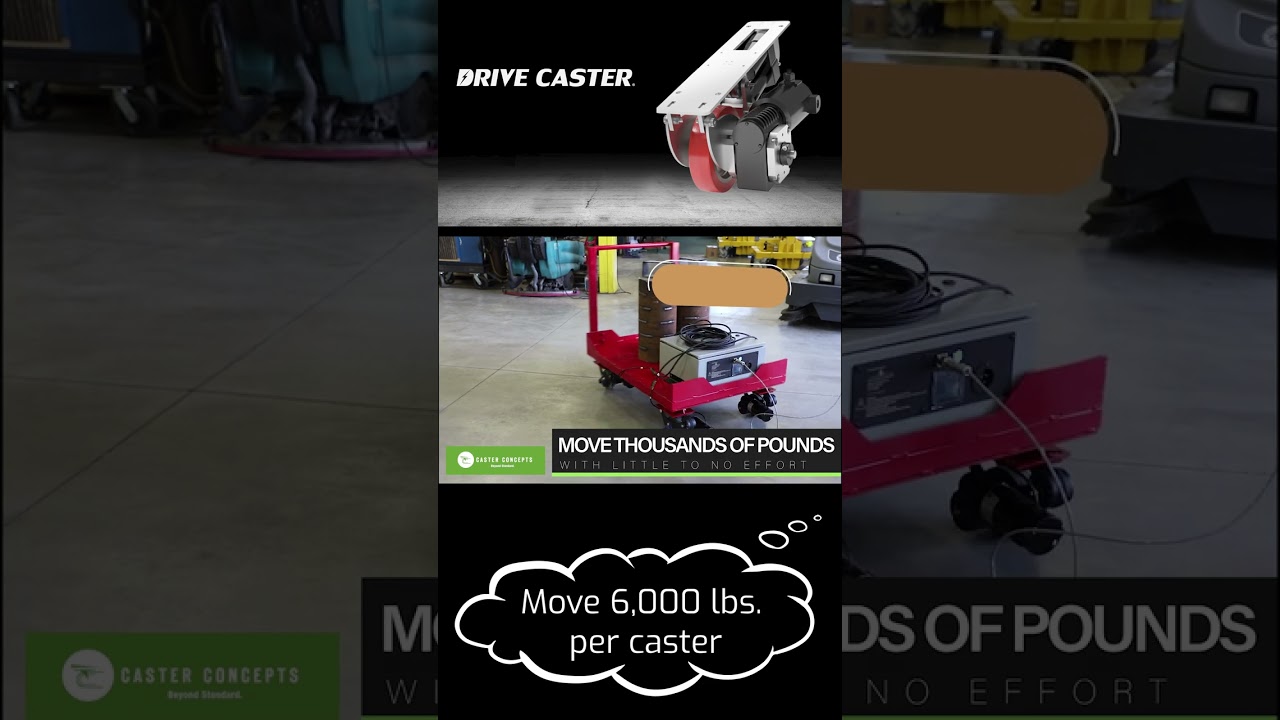 Learning Center - Caster Concepts