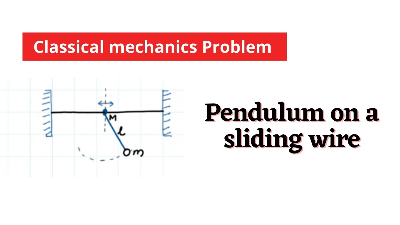 Pendulum on a sliding wire || Important problem || Classical Mechanics ...