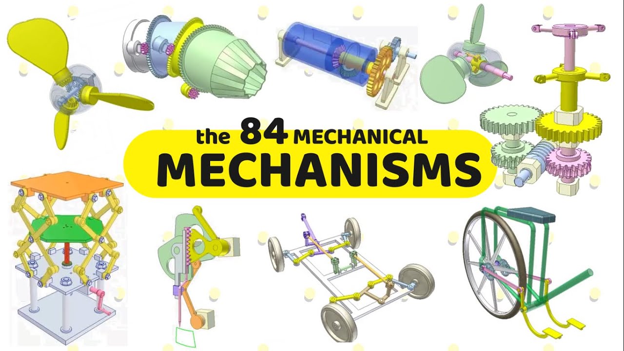 The ( 84 ) MECHANICAL MECHANISMS ⚙️ [ part-1 ] - YouTube
