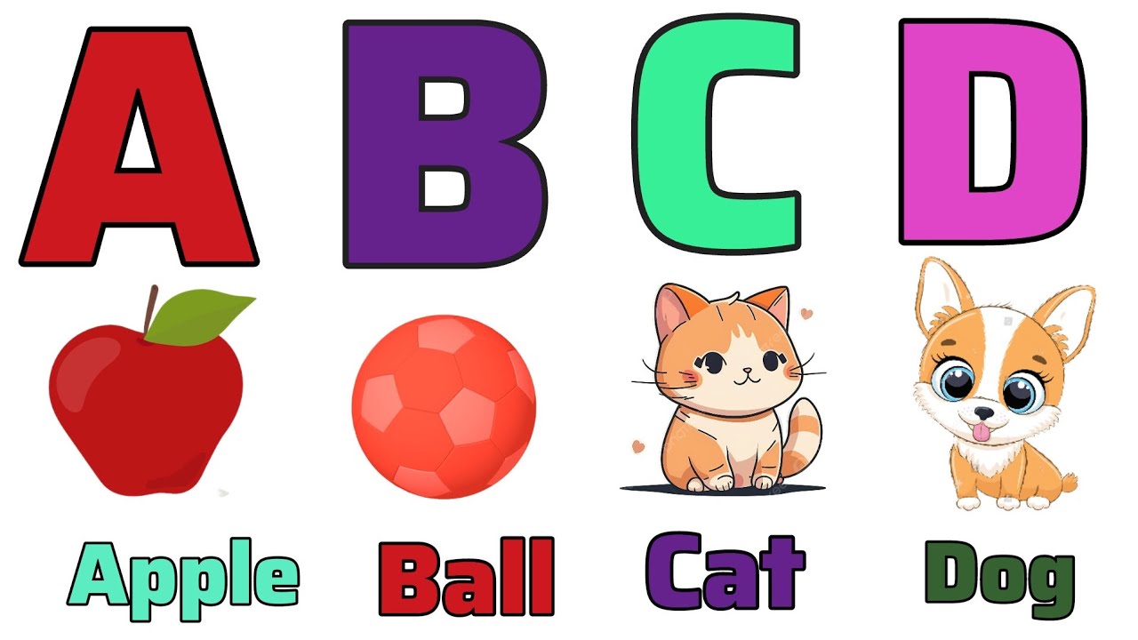 English Alphabets | Learn ABCD | ABCD | A for Apple, B for Ball , C for ...