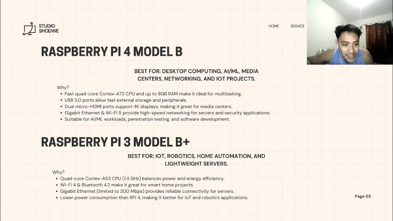 Raspberry Pi Introduction - YouTube