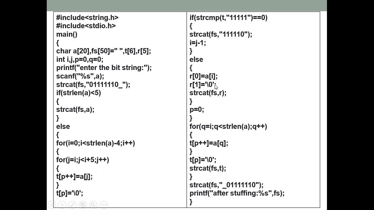Bit Stuffing - YouTube