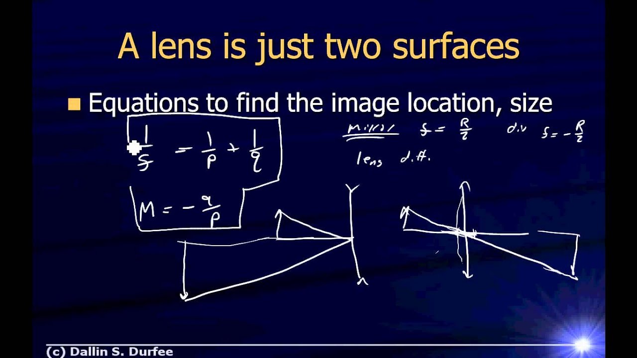 Physics123 Day 24 - Images with Lenses - YouTube