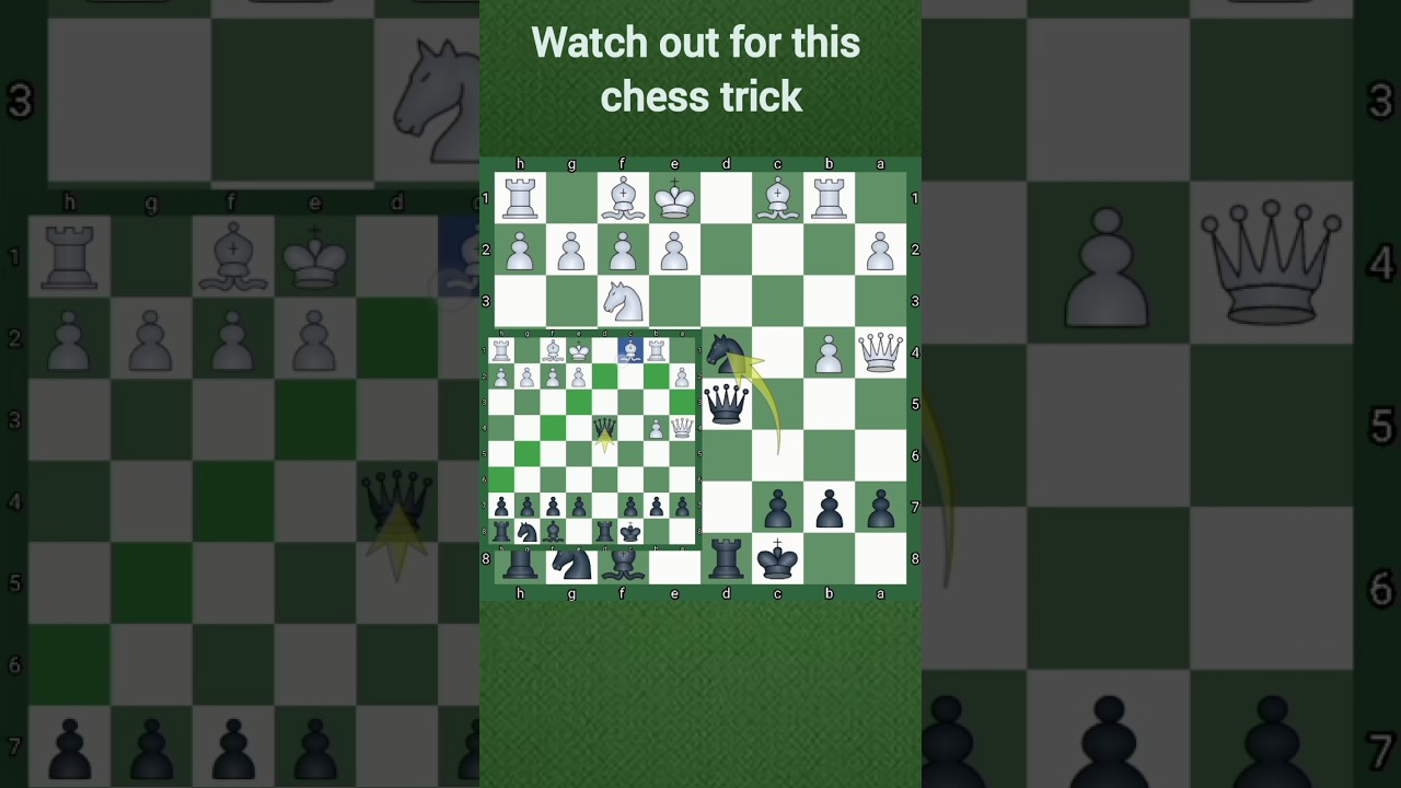 Watch out for this chess trick#chess - YouTube
