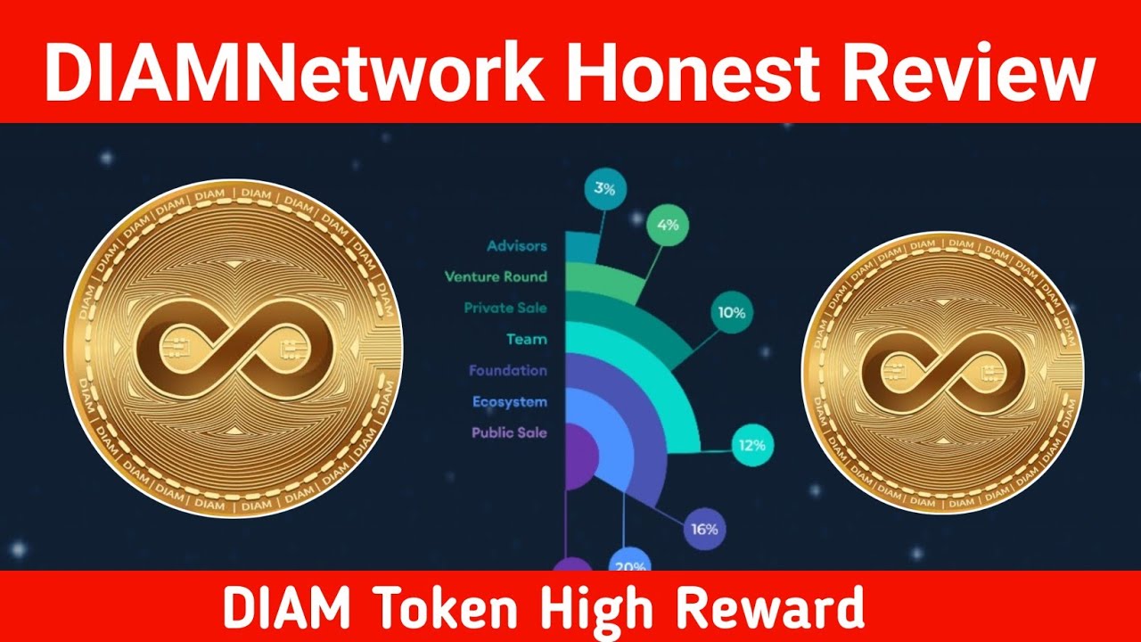 DIAMCIRCLE Project Honest Review 2024 | DIAM Token | Diamante Net ...