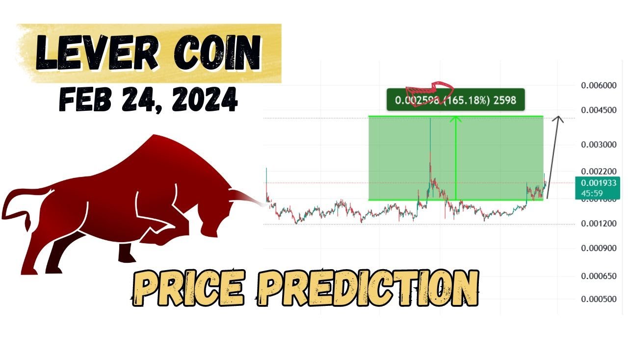 Lever coin price prediction and Analysis, next pump | LeverFi Lever ...