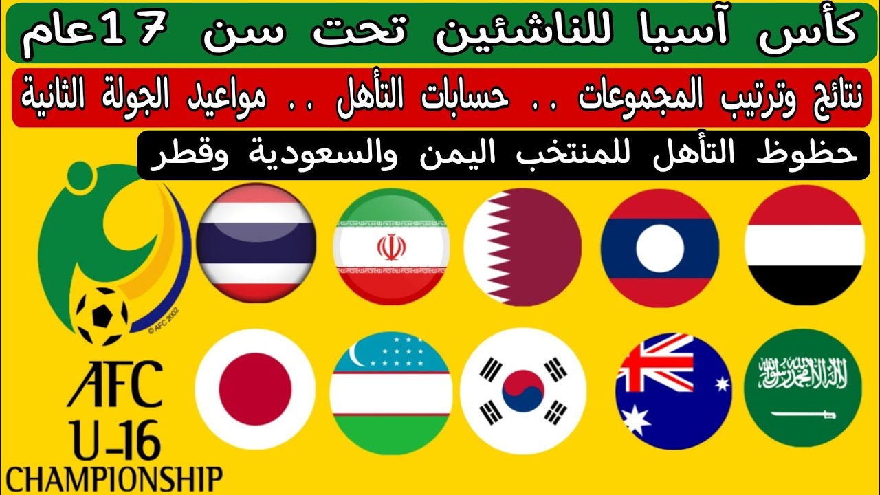 كأس آسيا للناشئين تحت سن17 عام حظوظ التأهل للمنتخب اليمن والسعودية