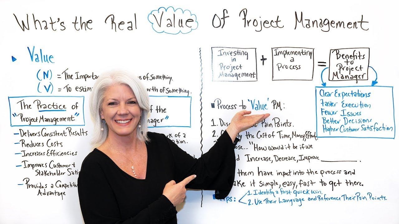What's the Real Value of Project Management? - Project Management ...