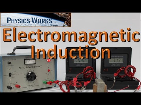 Electromagnetic Induction (Magnetism and Electromagnetism: Part 4 of 4 ...