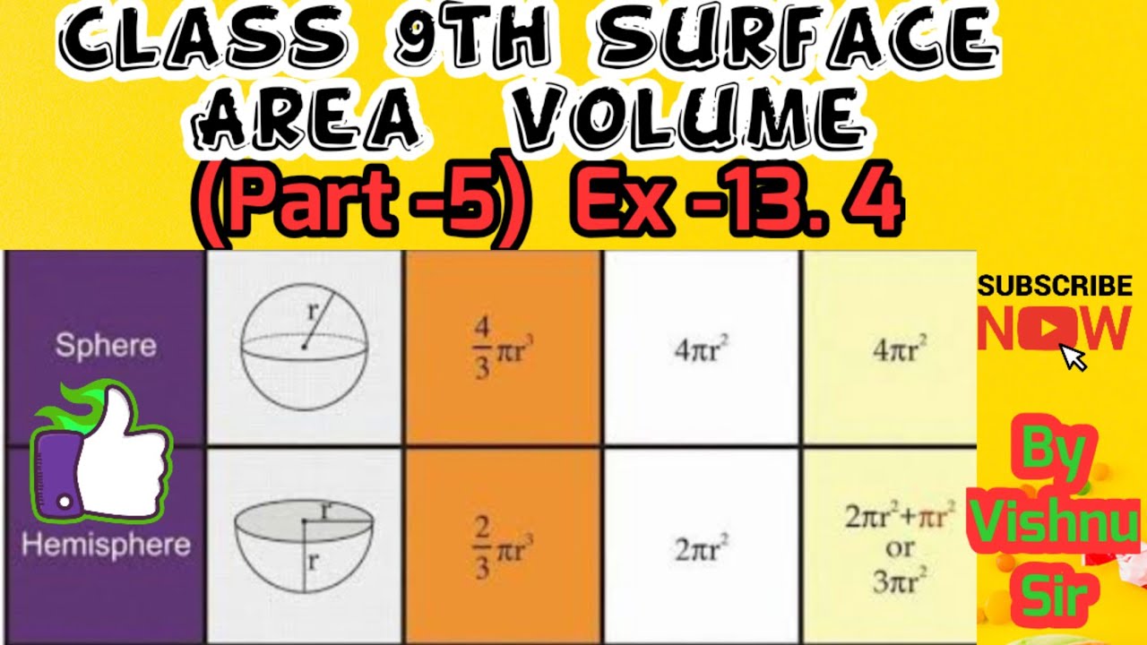 Class 9th Surface Area Volume Part 5 Ex 13 4 By Vishnu Sir class-9th-surface-area-volume-part-5-ex-13-4-by-vishnu-sir