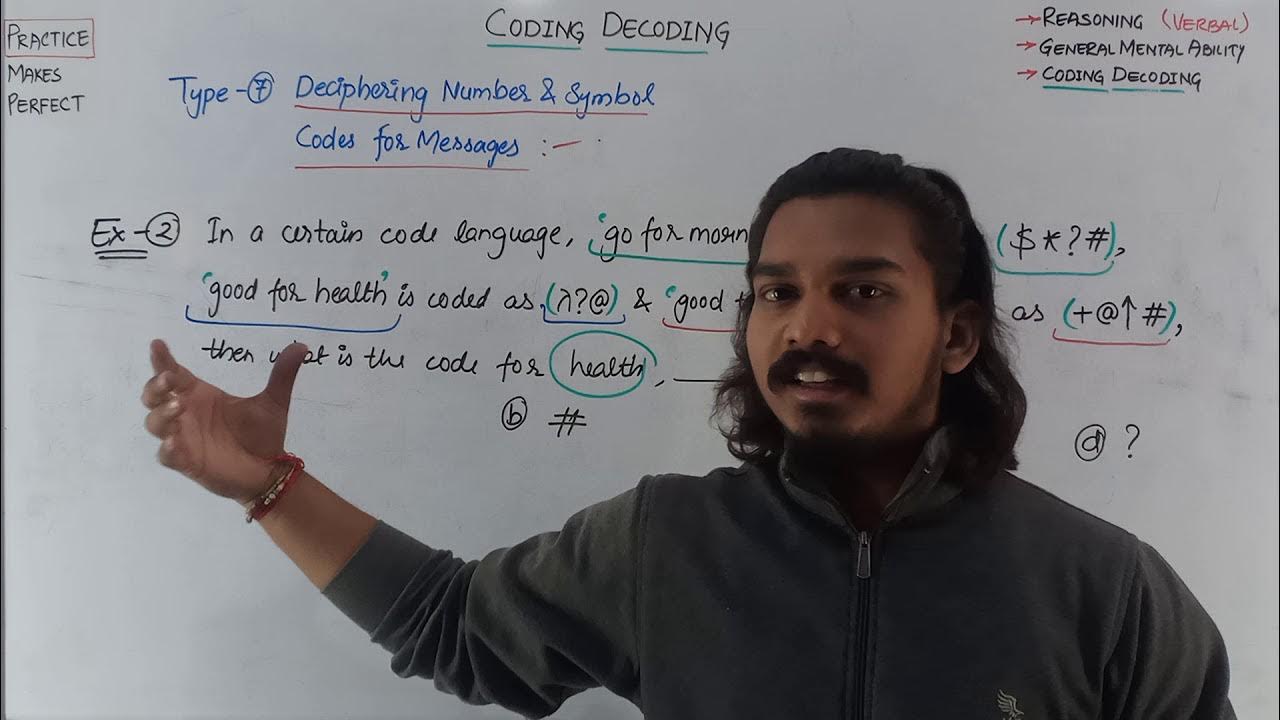 Coding Decoding | Type-7 Deciphering Number & Symbol Codes For Messages | Jaiswar Edufit-2021 ...