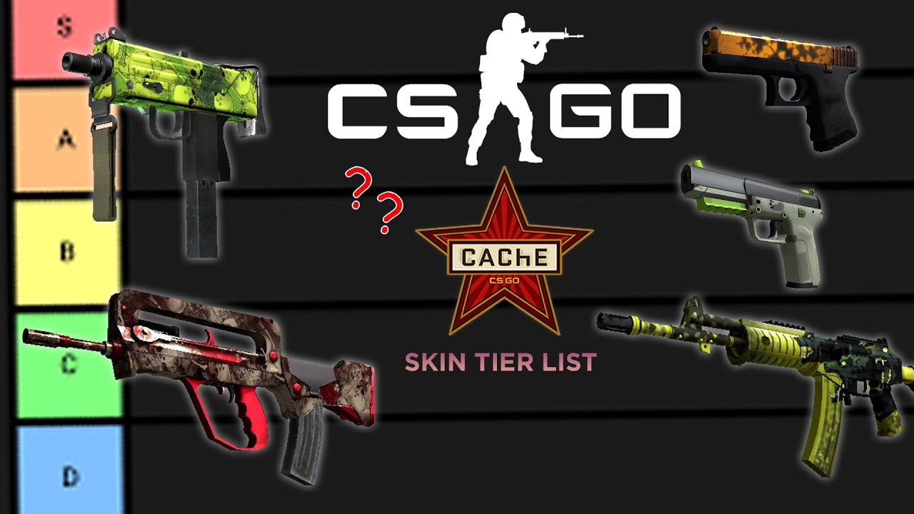 CSGO Cache Collection Tierlist - YouTube