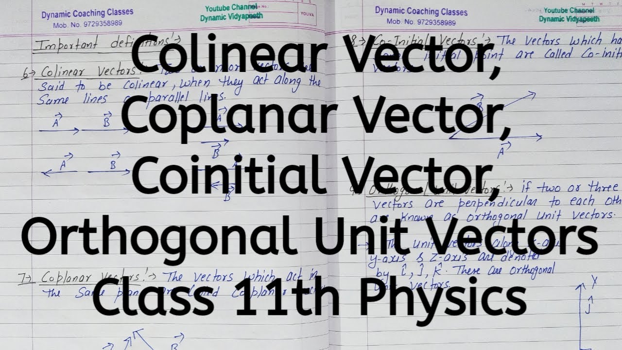 Colinear Vector | Coplanar Vector | Coinitial Vector | Orthogonal Unit ...