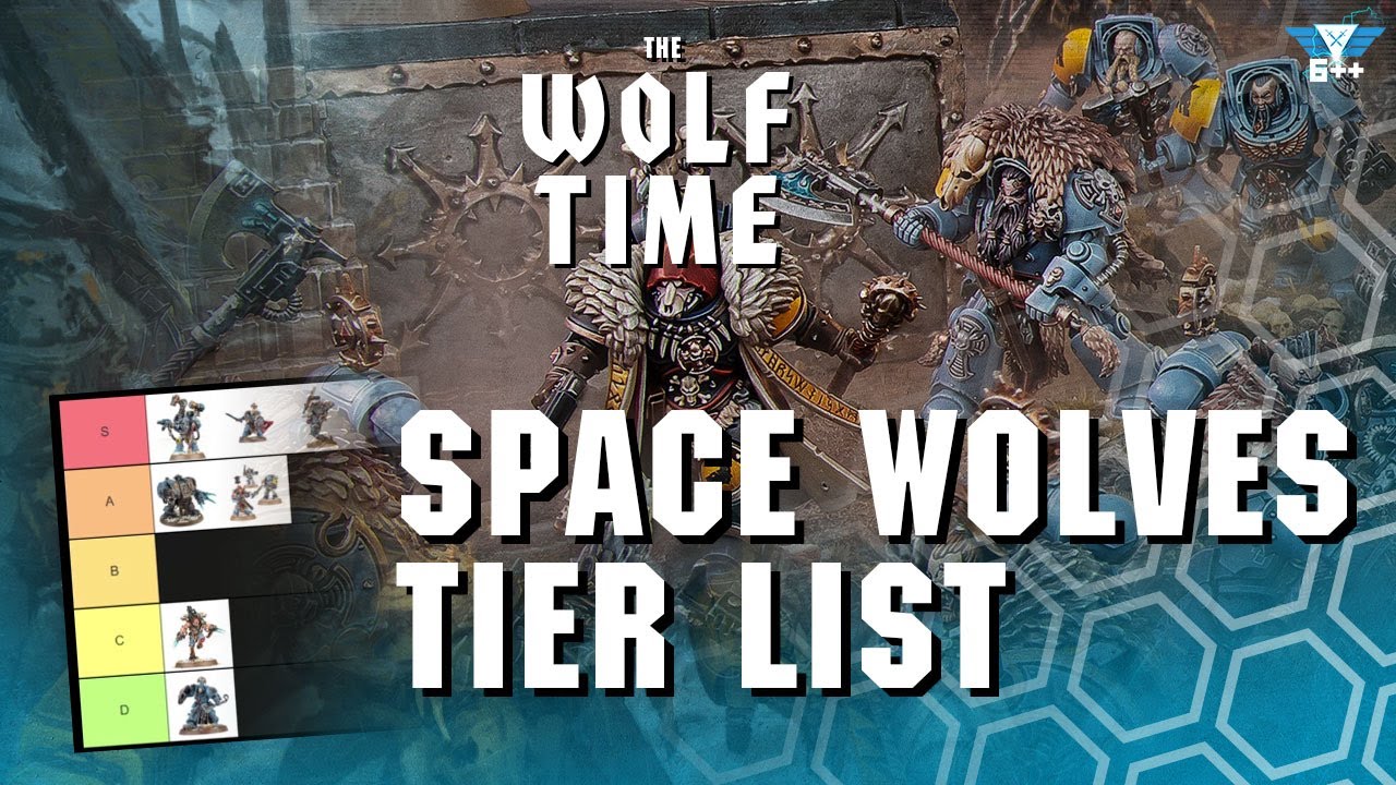 The BEST Space Wolves units RANKED! A Wolf Tier List | The Wolftime ...