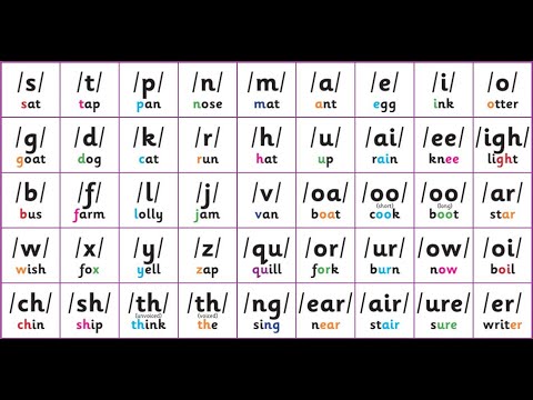 6th grade 5th class pronunciation - YouTube
