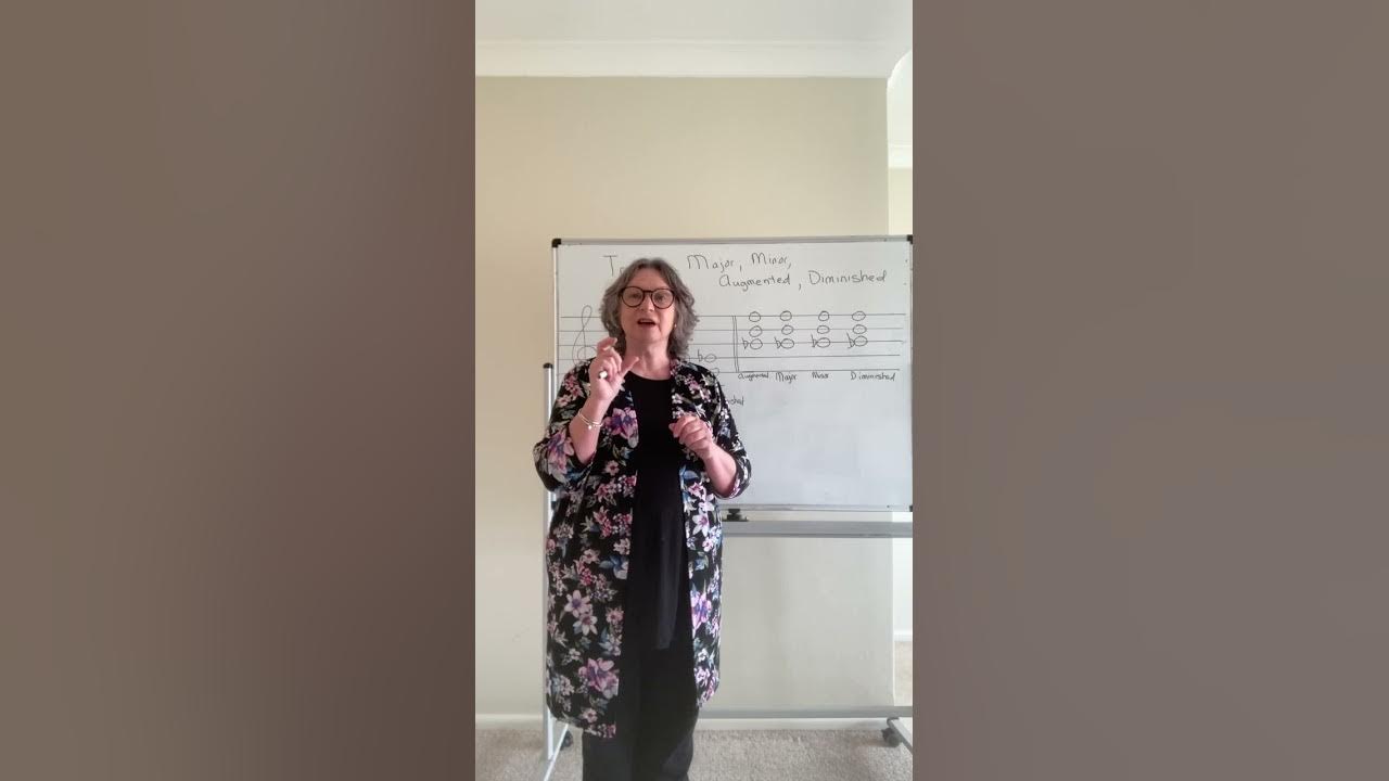 37. Music theory, Augmented and diminished triads (chords). Level 3 - YouTube