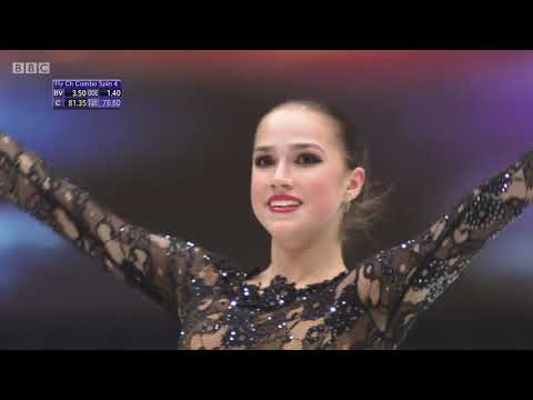 Alina Zagitova - World Championships 2019 Free Skate FS (U.K BBC)