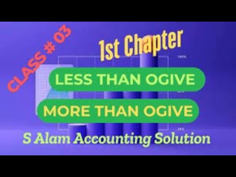 Drawing Ogive Curve - YouTube