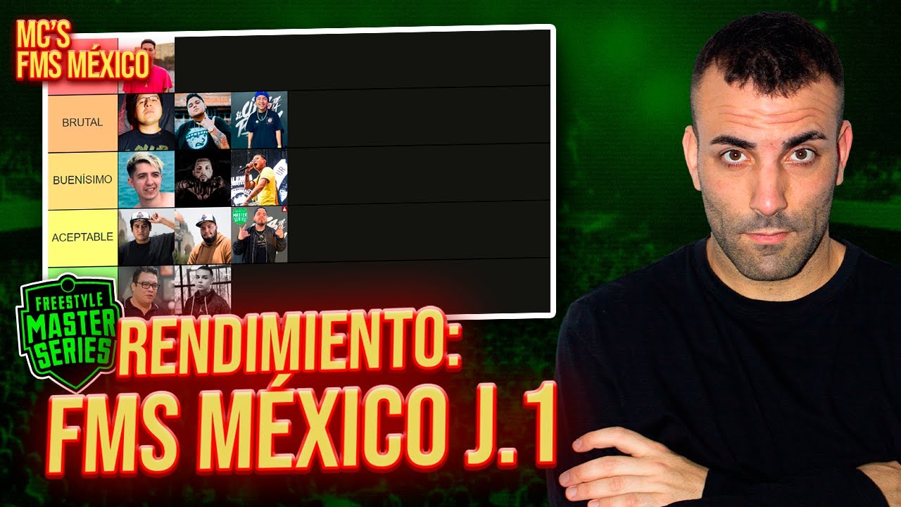 🔝 RENDIMIENTO FMS MÉXICO 🇲🇽 (JORNADA 1) ANÁLISIS COMPETIDORES 📝 Tier ...