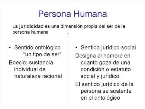 Persona Humana - YouTube
