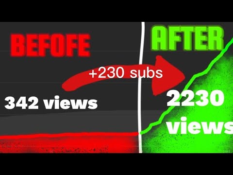 I Spent 5£ On YouTube Promotions Here's What I Gained - YouTube