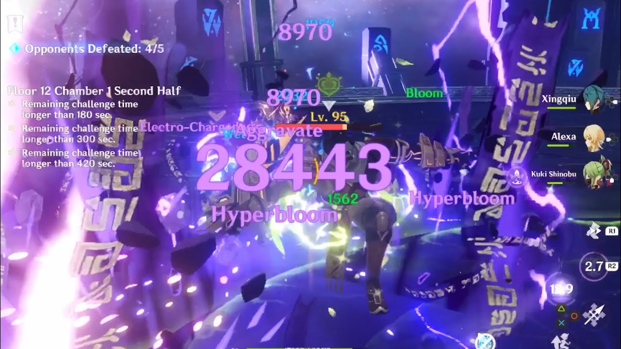 3.1 Spiral Abyss - Cyno Hyperbloom Team | Genshin Impact - YouTube