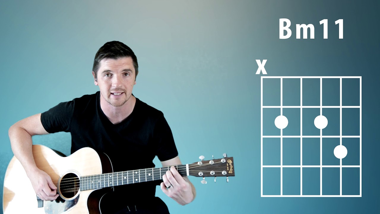 Kom, kinders, besing met 'n vrolike stem (Lied 349 - Akkoorde/Chords ...