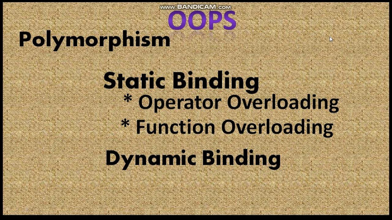 Polymorphisms | Static & Dynamic Binding - YouTube