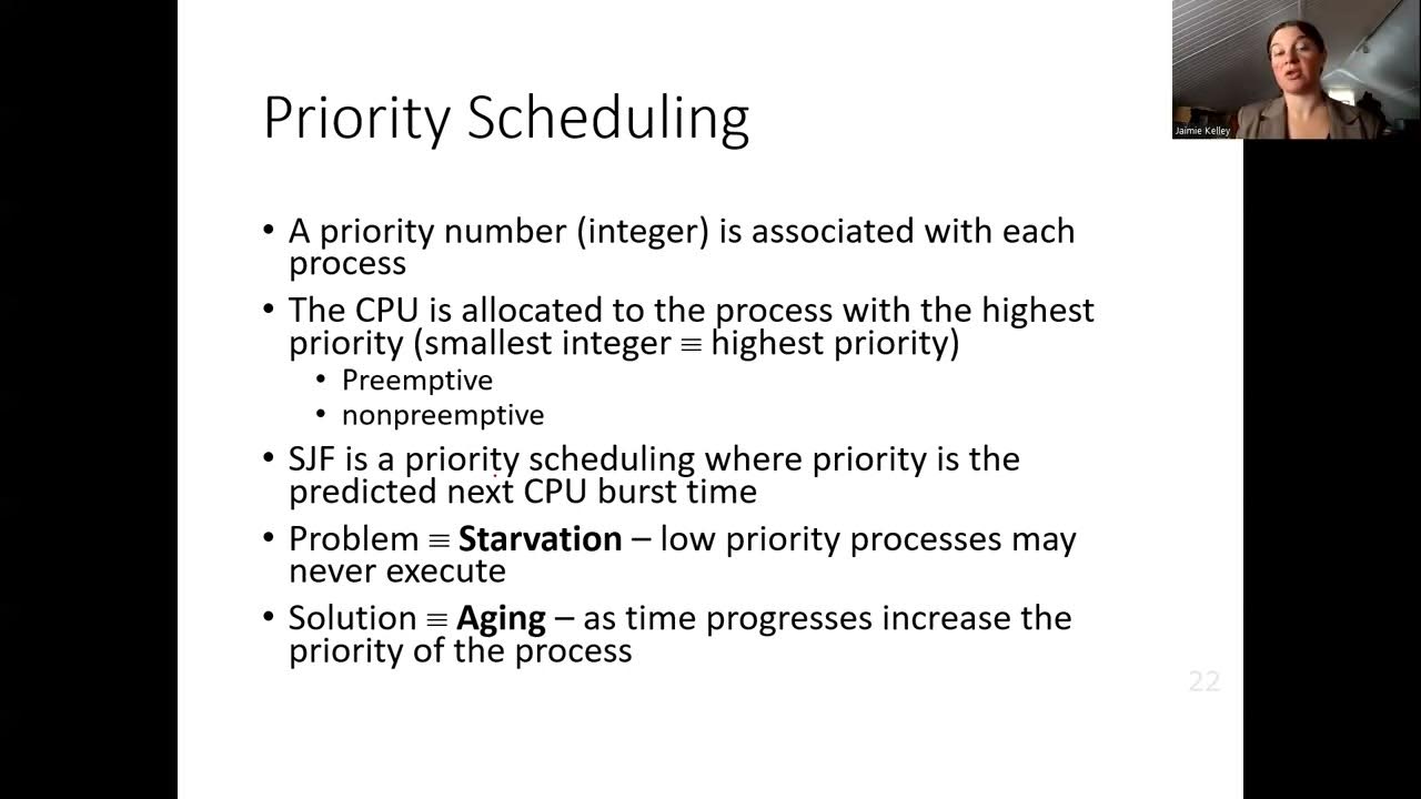 Priority Scheduling - YouTube
