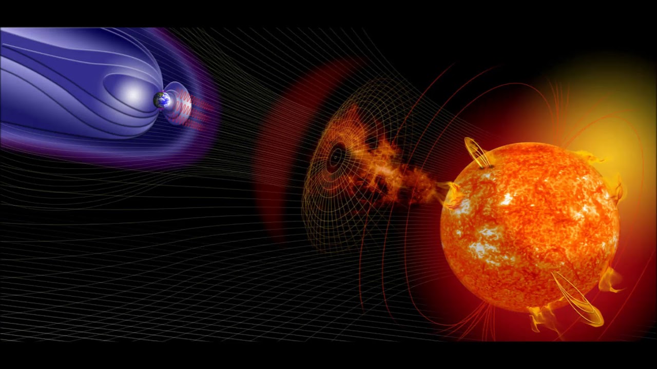 TORMENTAS MAGNETICAS (mensaje) - YouTube