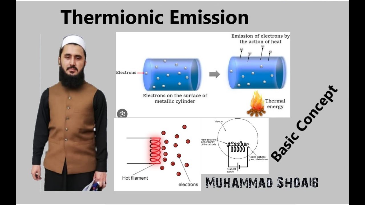 Thermionic Emission |Lec#01 |Class10 |Introductory Electronics - YouTube