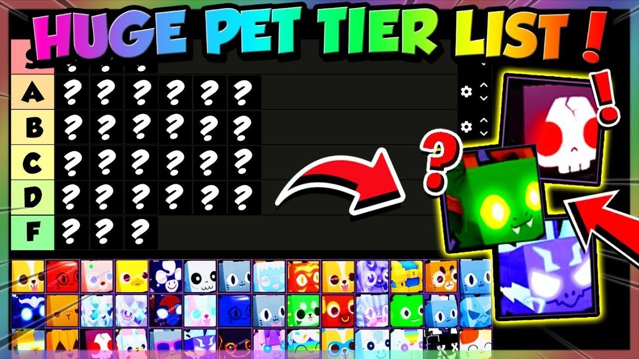 RANKING EVERY HUGE, TITANIC, AND GARGANTUAN PETS IN PET SIMULATOR 99 ...