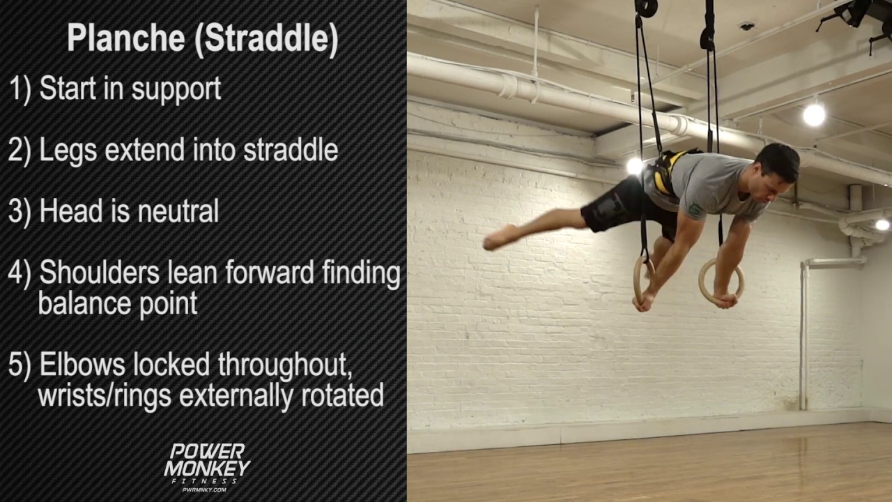 Ring Thing (Planche - Straddle) - YouTube